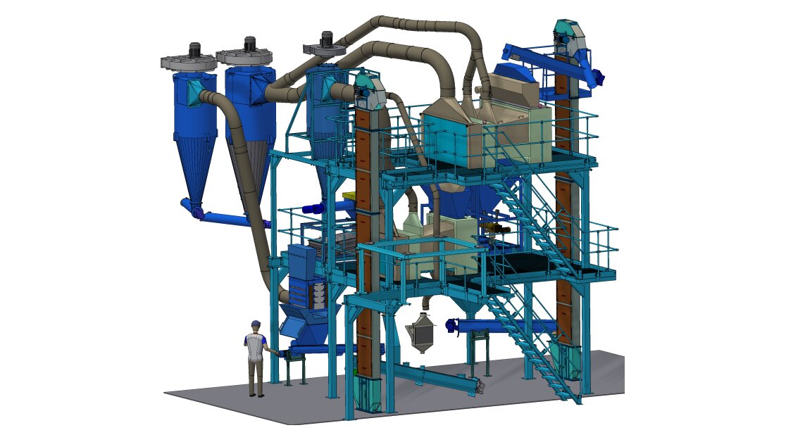 Two-stage Dehulling - Farmet